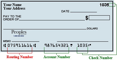 Routing Number | Bank in Wisconsin | Peoples State Bank